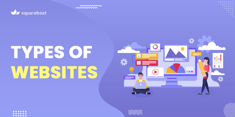 10 Different Types of Websites With Their Features