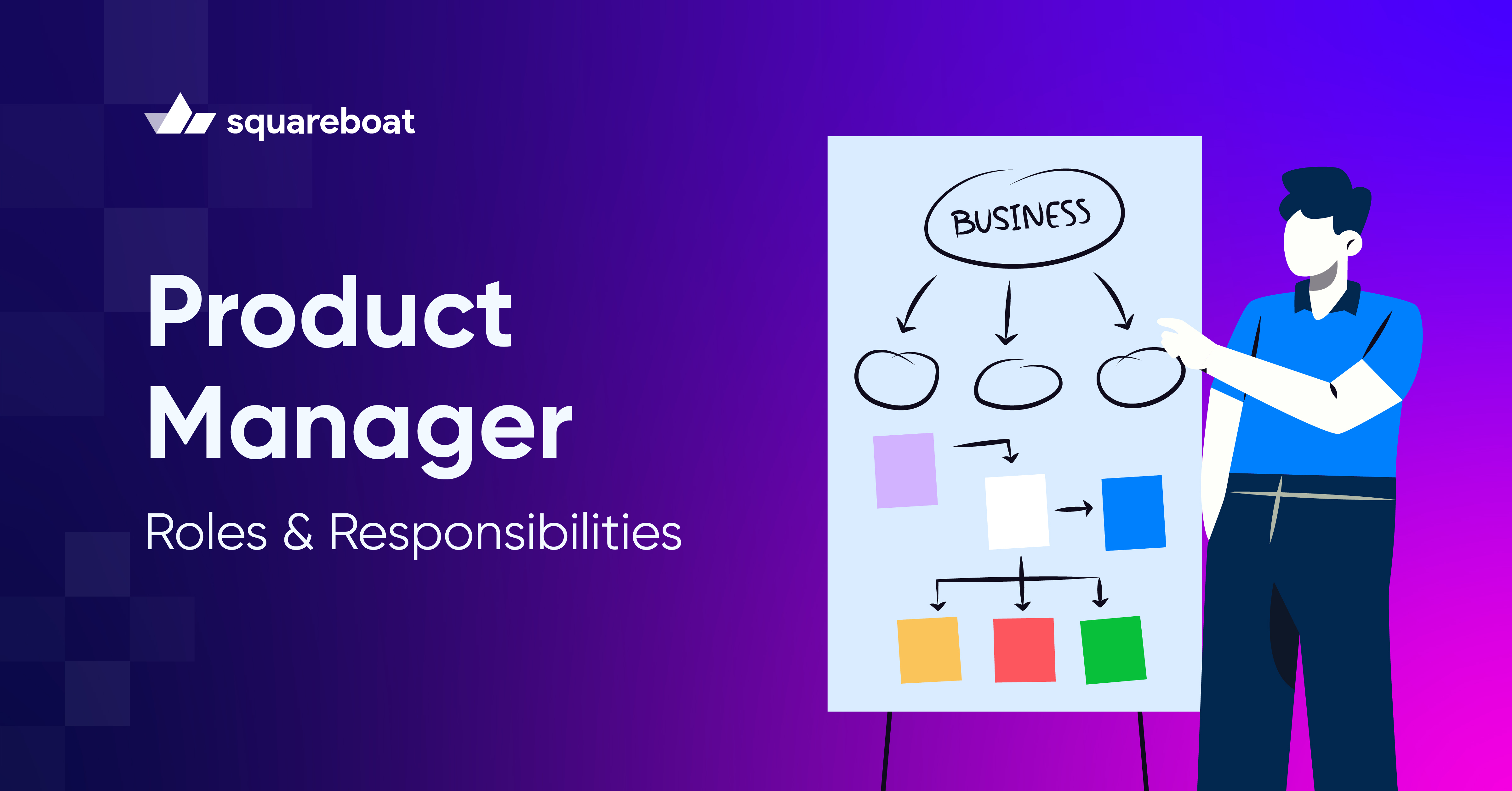 Product Manager Roles and Responsibilities