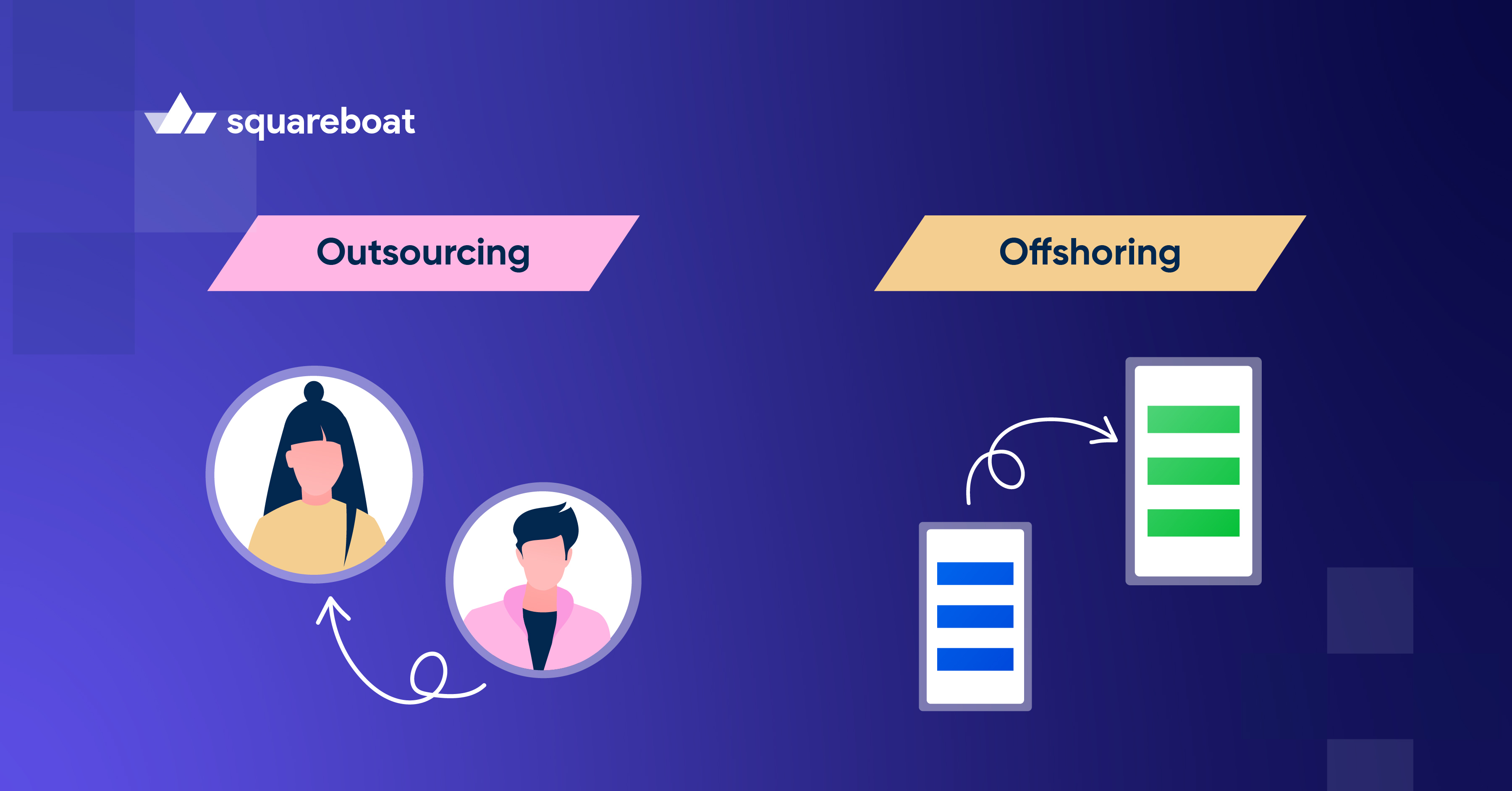 Outsourcing vs Offshoring: Key Differences & Benefits